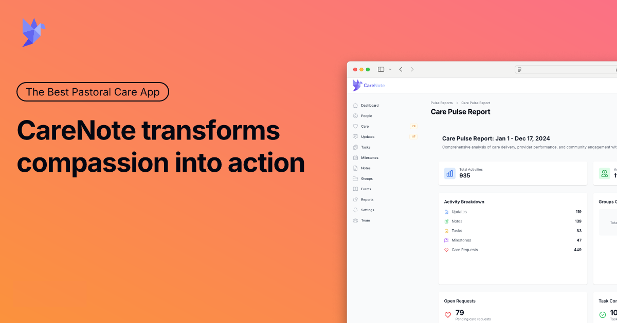 Ultimate Guide to Pastoral Care - CareNote
